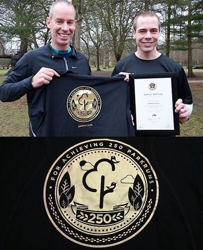 parkrun milestones: then and now | parkrun UK Blog