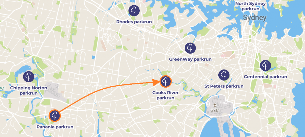 parkrun Australia: Cooks River parkrun | parkrun PL Blog