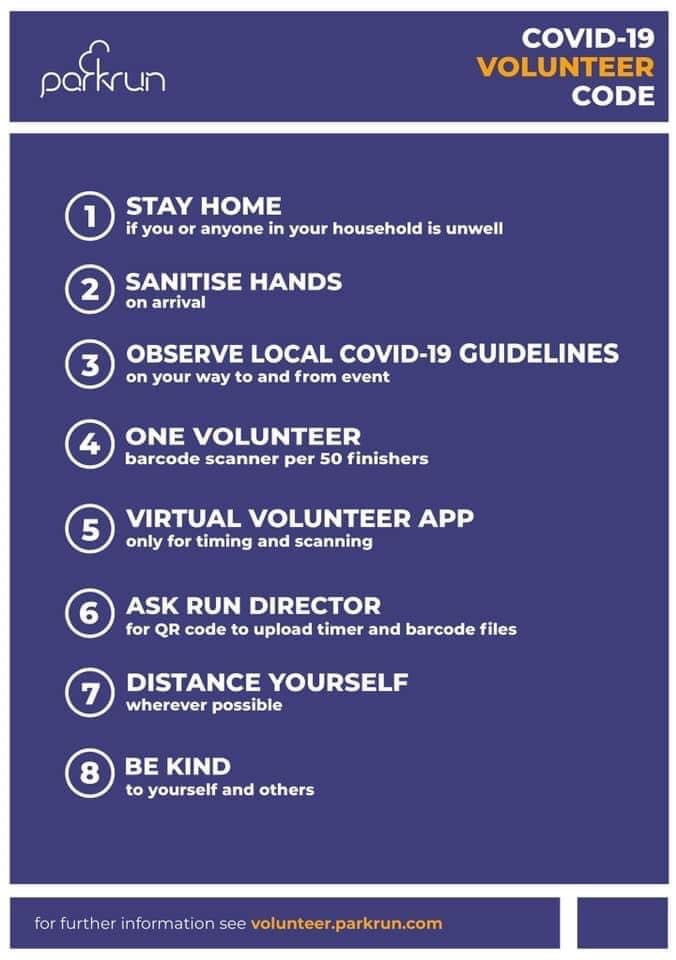 parkrun COVID-19 Volunteer and Runner/Walker Codes – February 2021 ...