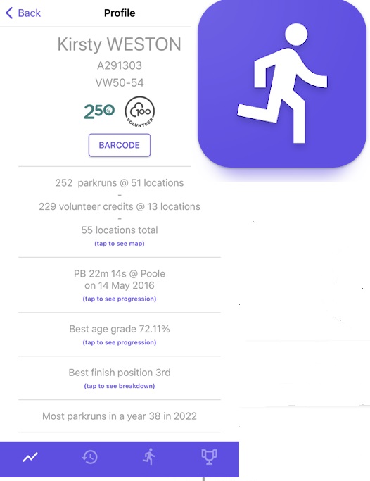 The Journey to 250 | Upton House parkrun