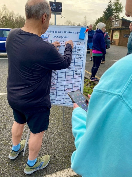 What happens at Conkers before parkrun, helps us all parkrun. | Conkers ...
