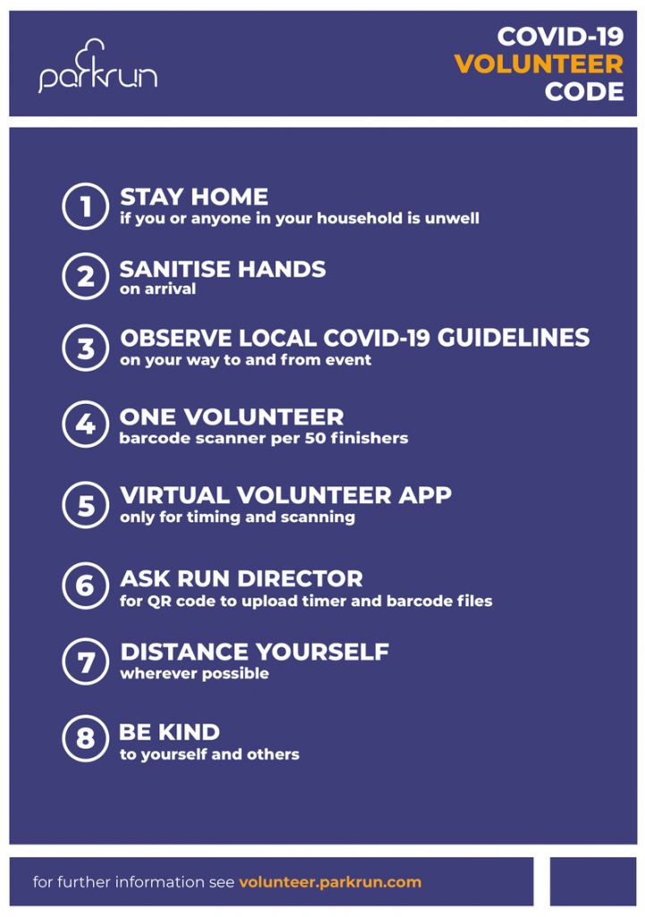 COVID-19 Volunteer Code | Gardiners Creek parkrun