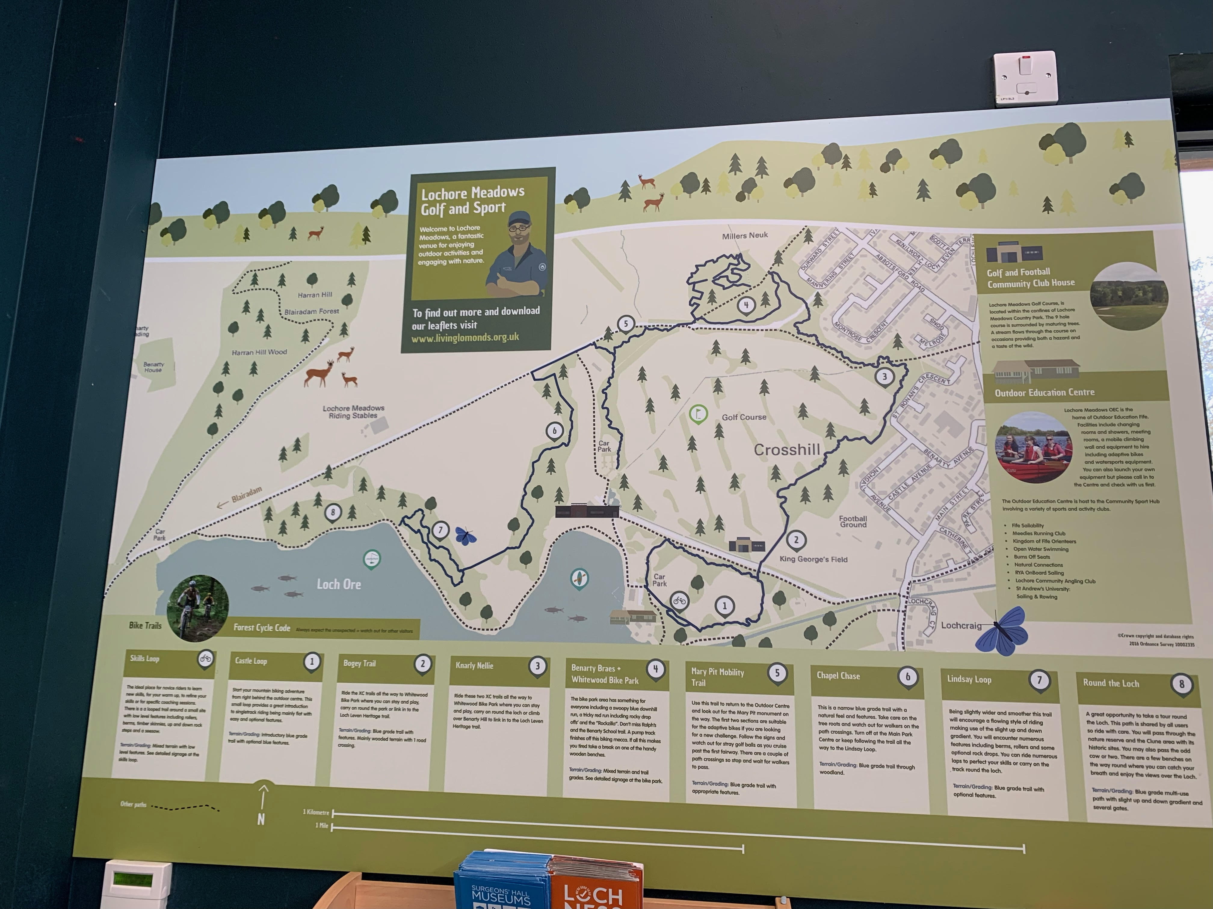 news | Lochore Meadows parkrun