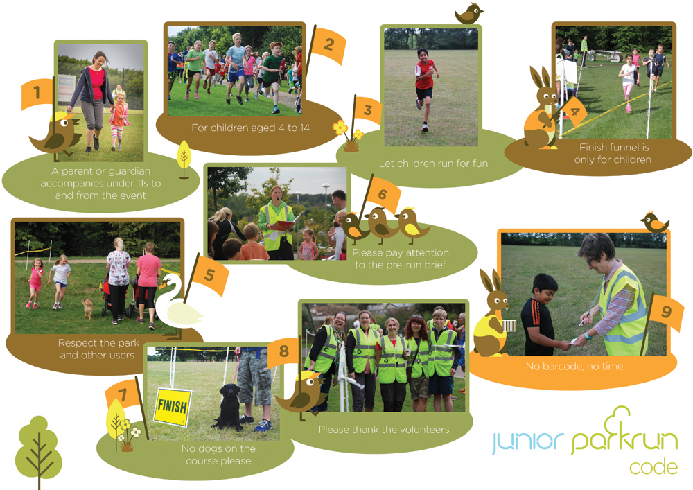 Volunteers to the rescue Run Report 02/6/19 Event # 36 | King George ...