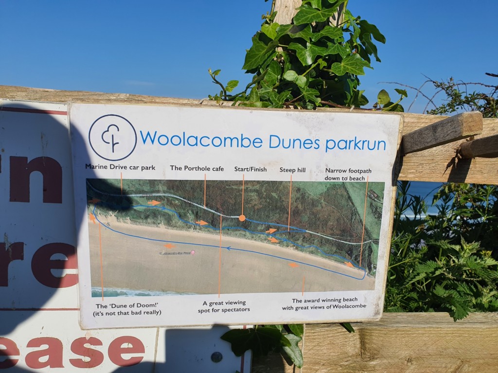 news | Woolacombe Dunes parkrun