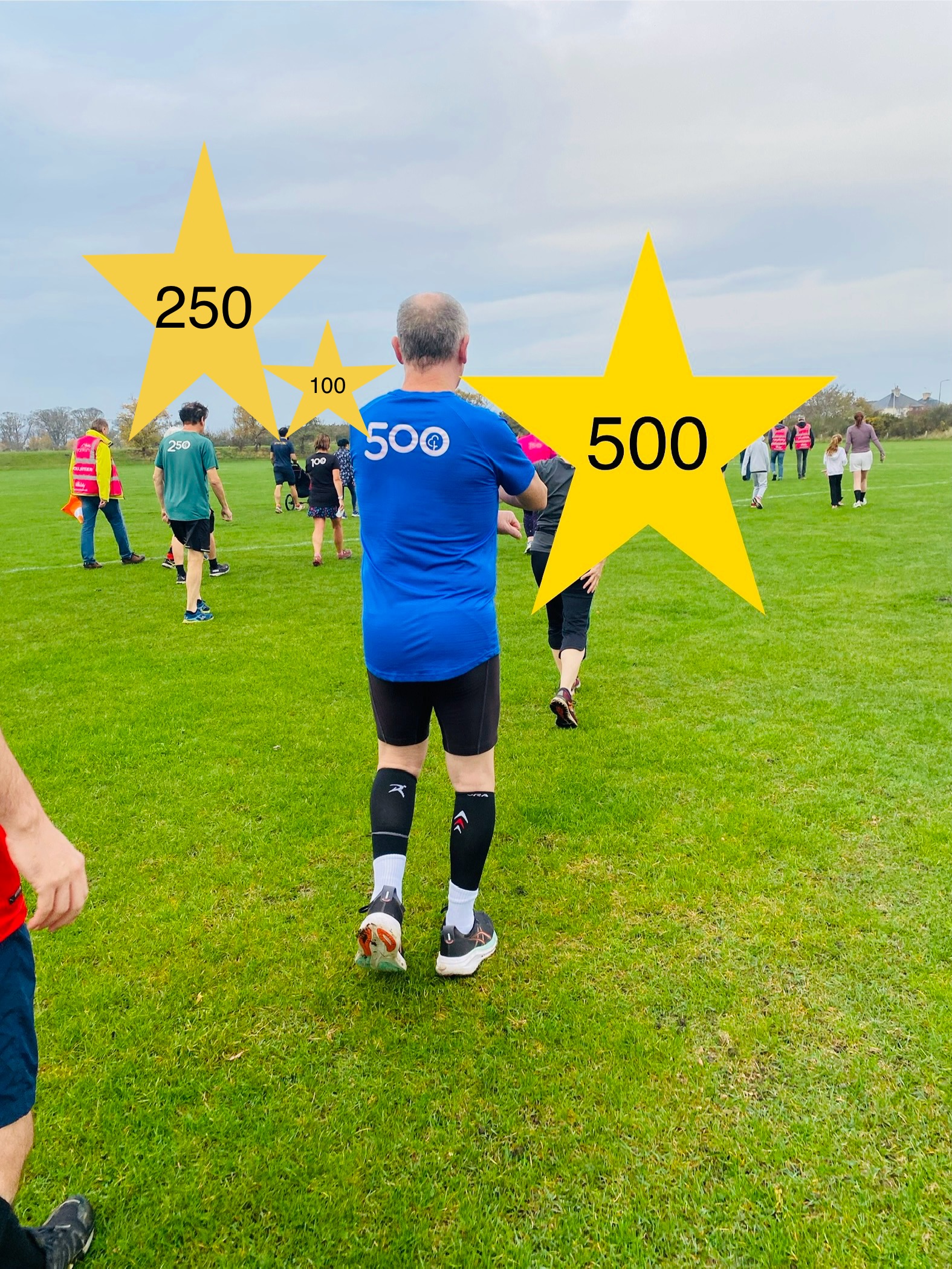 Meadowmill parkrun Event number 250 8th November 2025 | Meadowmill parkrun