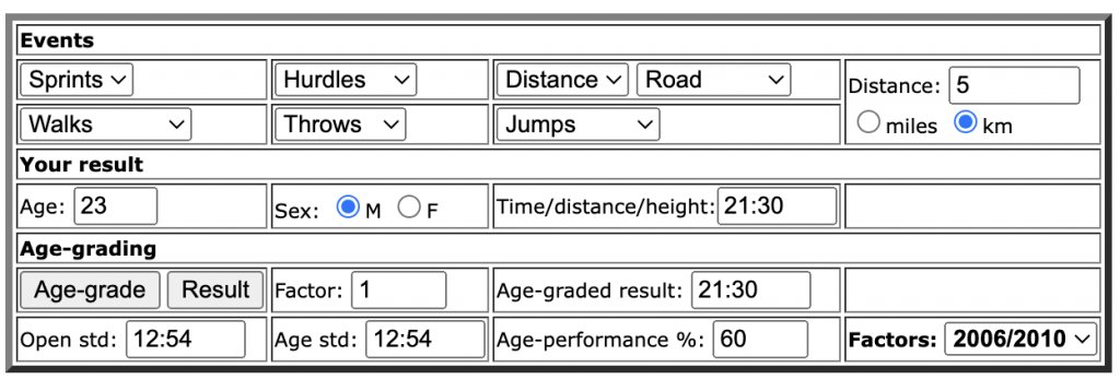 Age Grading – all you ever wanted to know | Crathes Castle parkrun