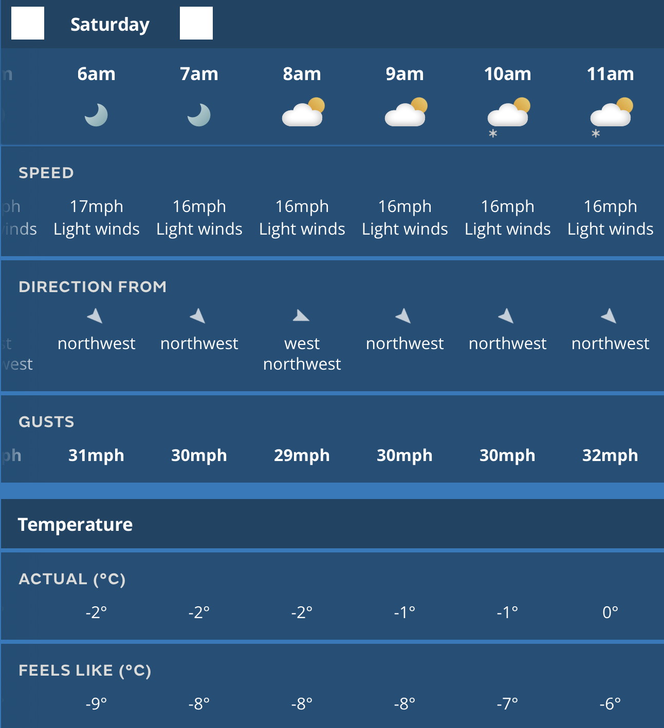 parkrun cancelled 3 January 2026 | Beverley Westwood parkrun
