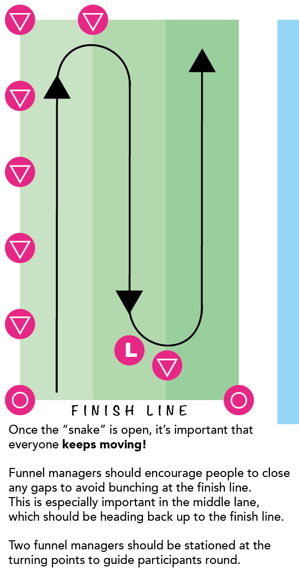 Introducing the Snake! | Hillsborough parkrun