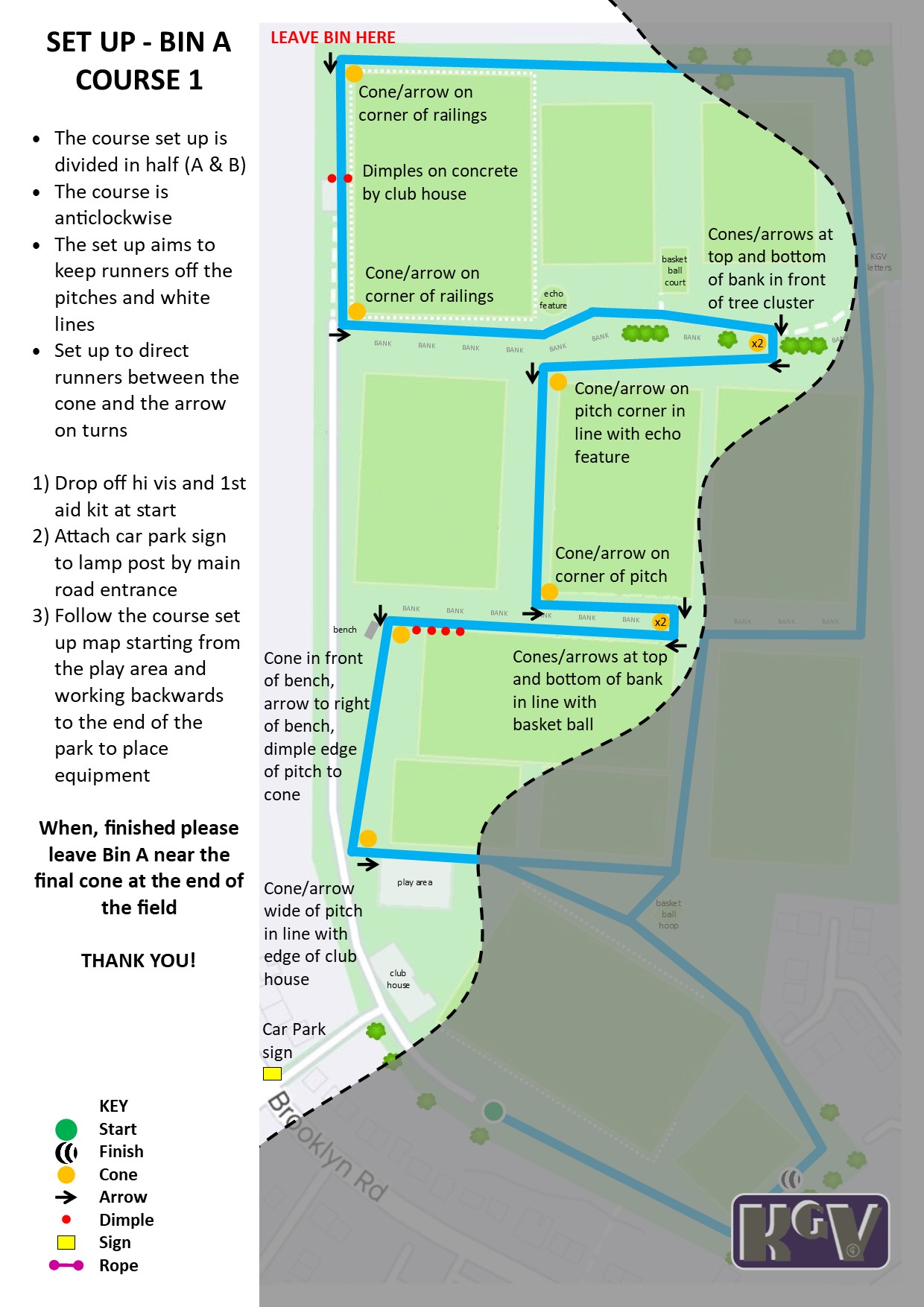 Course Set Up – Course 1 (original course) | King George V Playing ...