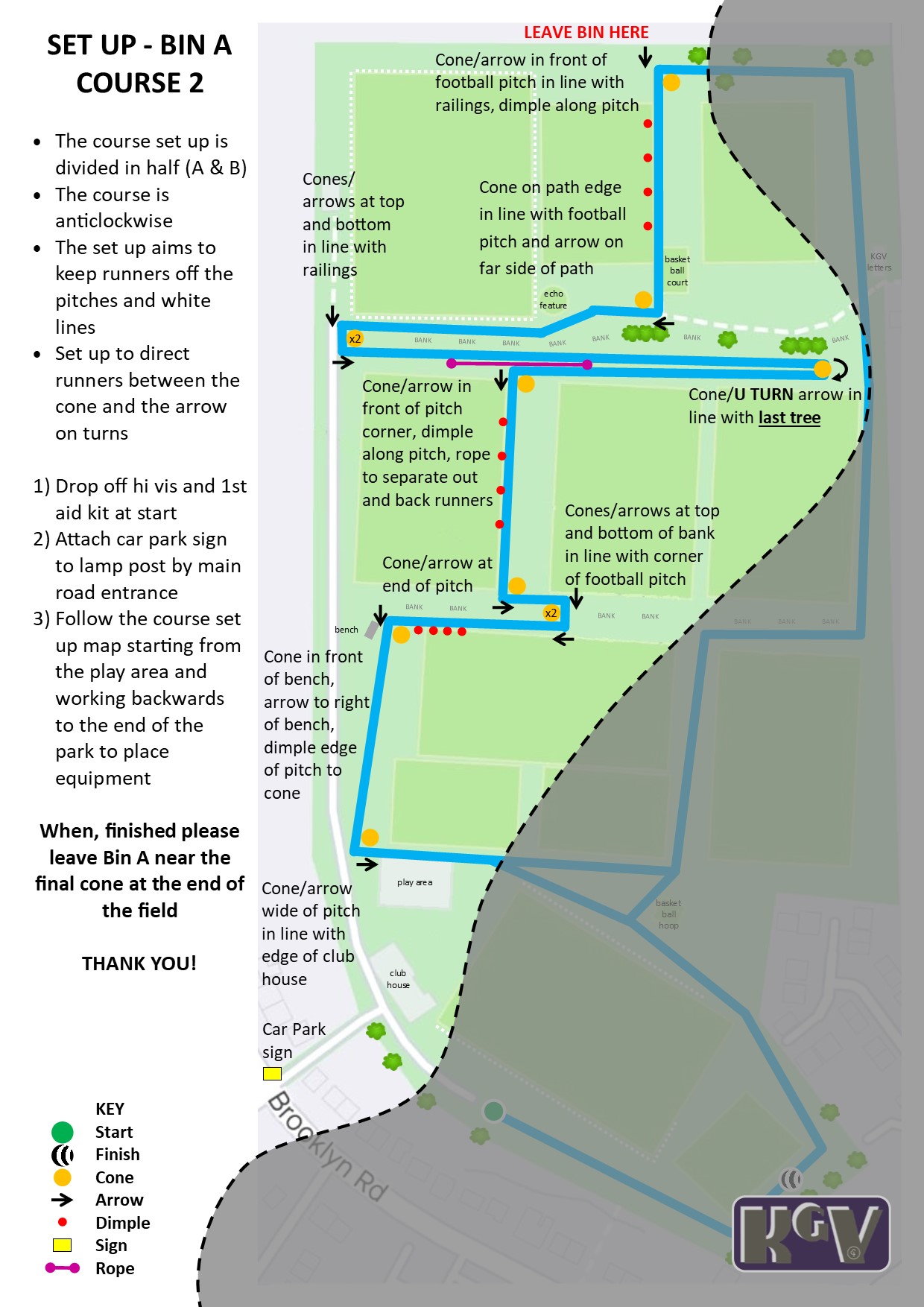 Course Set Up – Course 2 (alternate course) | King George V Playing ...