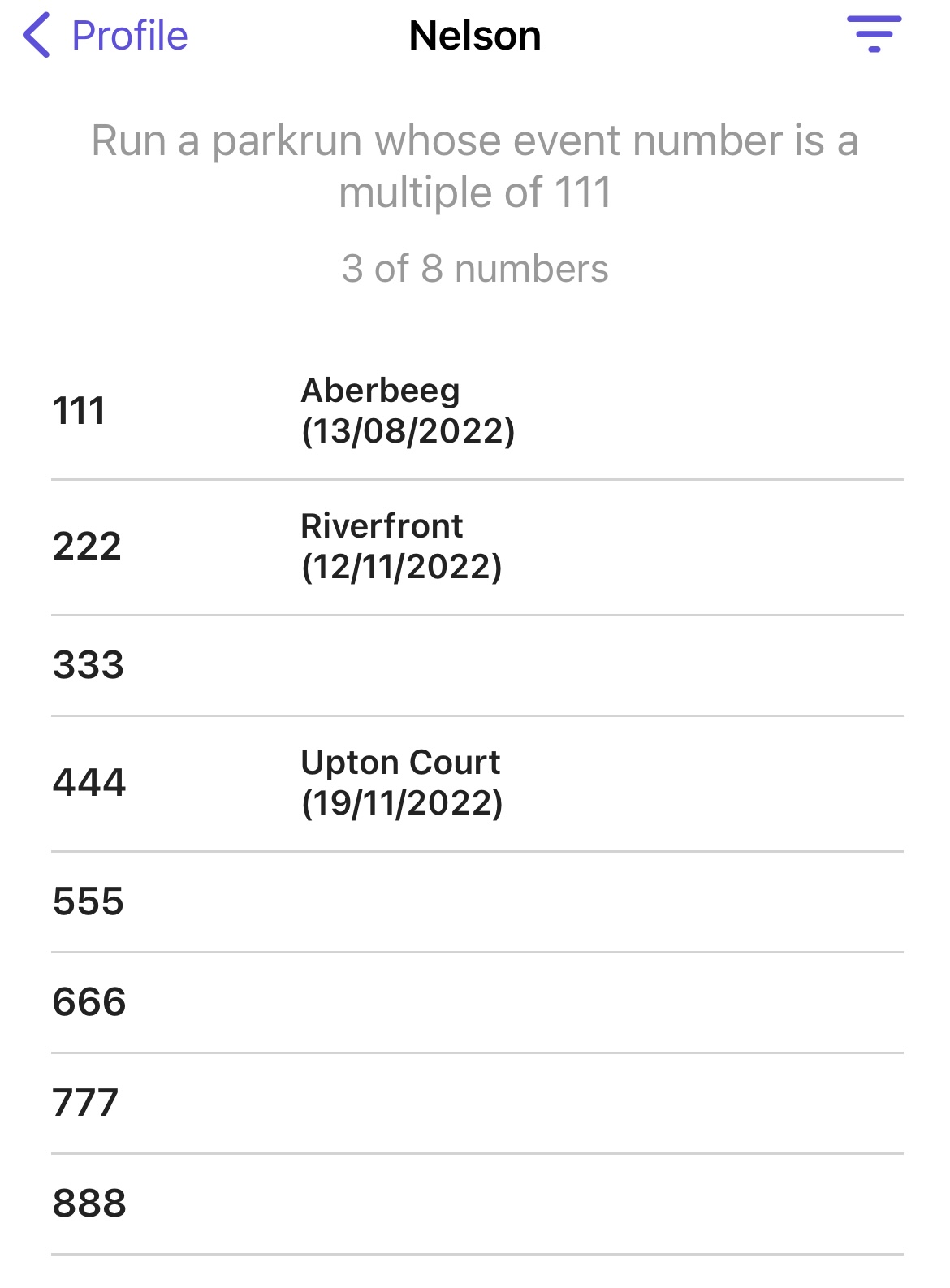 Report for Nelson event #444 | Upton Court parkrun