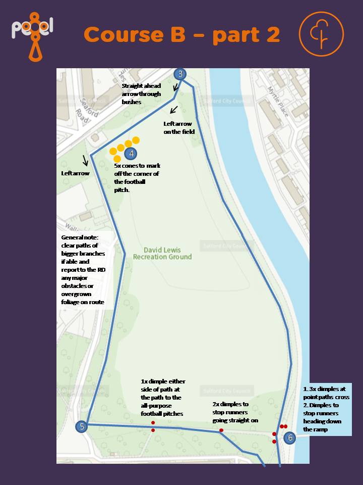 Peel parkrun – course set-up and marshal points | Peel parkrun