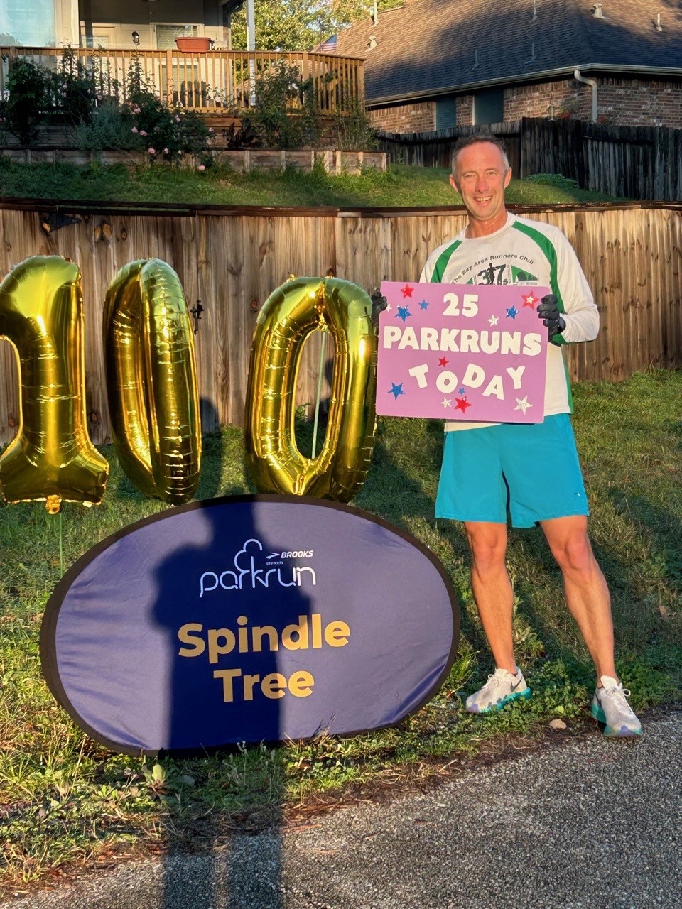 Event 100 – 16th December 2023, the one with Balloons and Cake ...