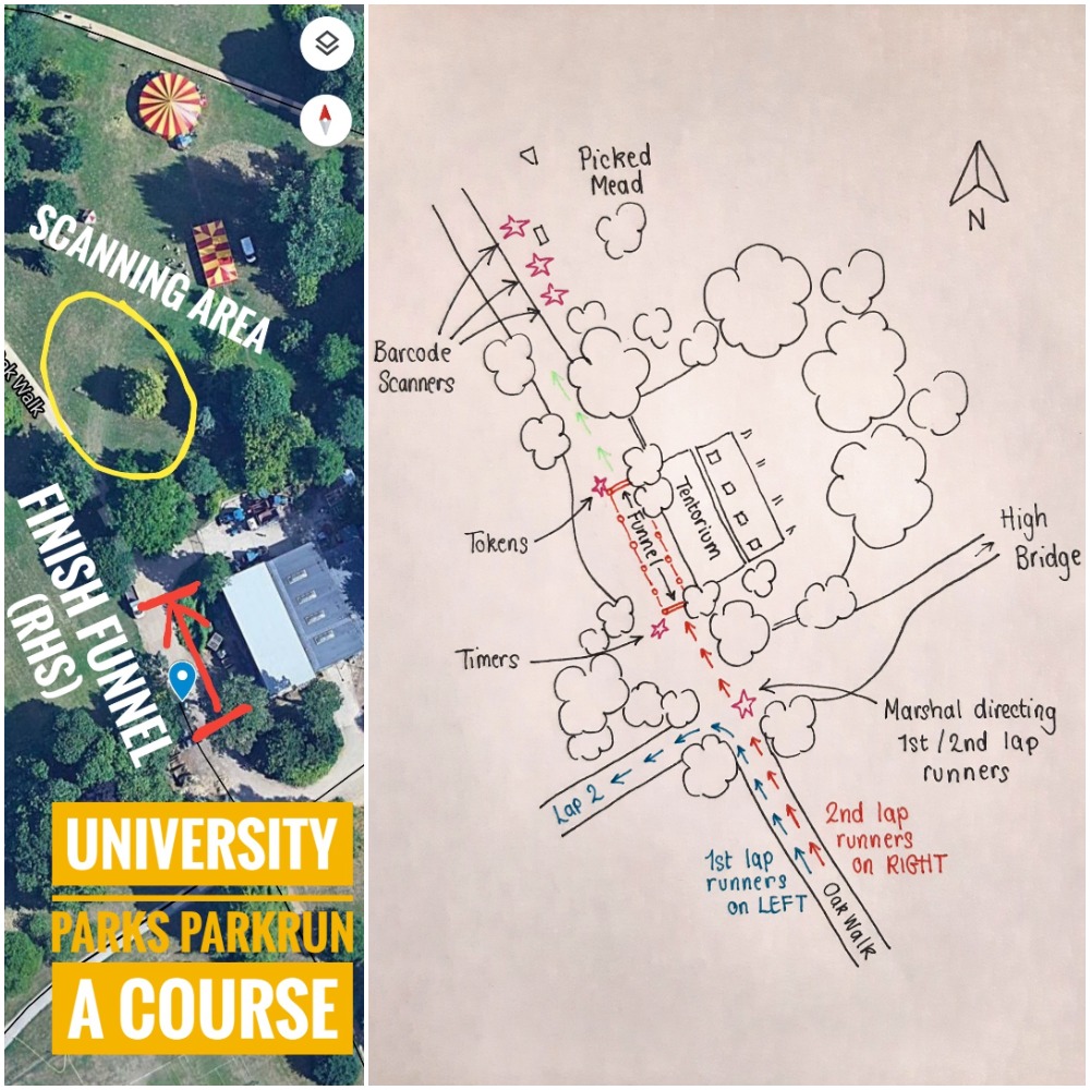 University Parks parkrun #1 – The Inaugural! – 05/02/22 | University ...