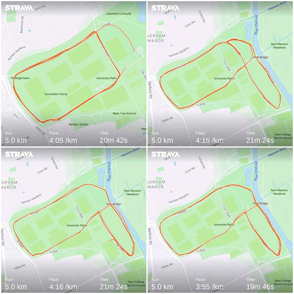 University Parks parkrun #1 – The Inaugural! – 05/02/22 | University ...