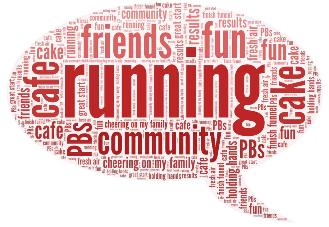 Archerfield Walled Garden junior parkrun #100 10th March 2024 ...