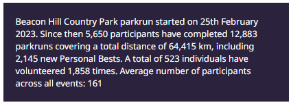 news | Beacon Hill Country Park parkrun