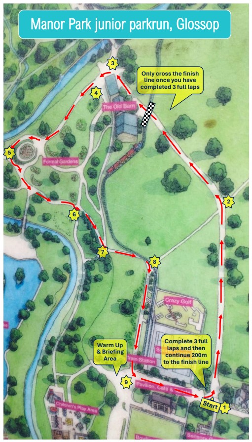 BREAKING NEWS… New and improved course! | Manor Park junior parkrun ...