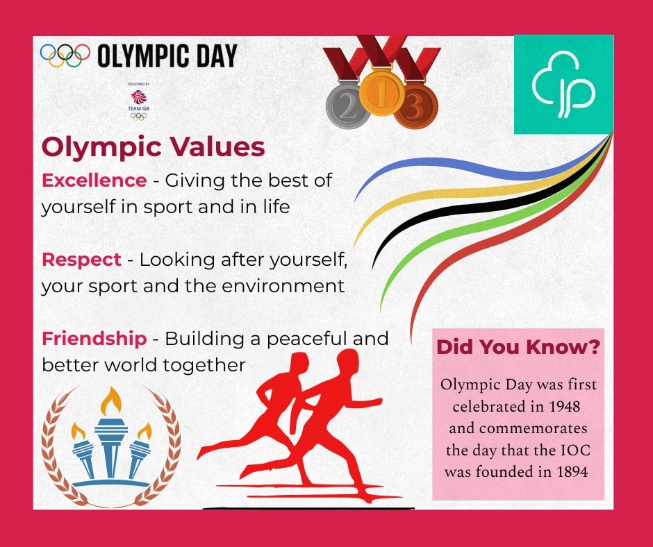 Olympic Values | Southern Town junior parkrun