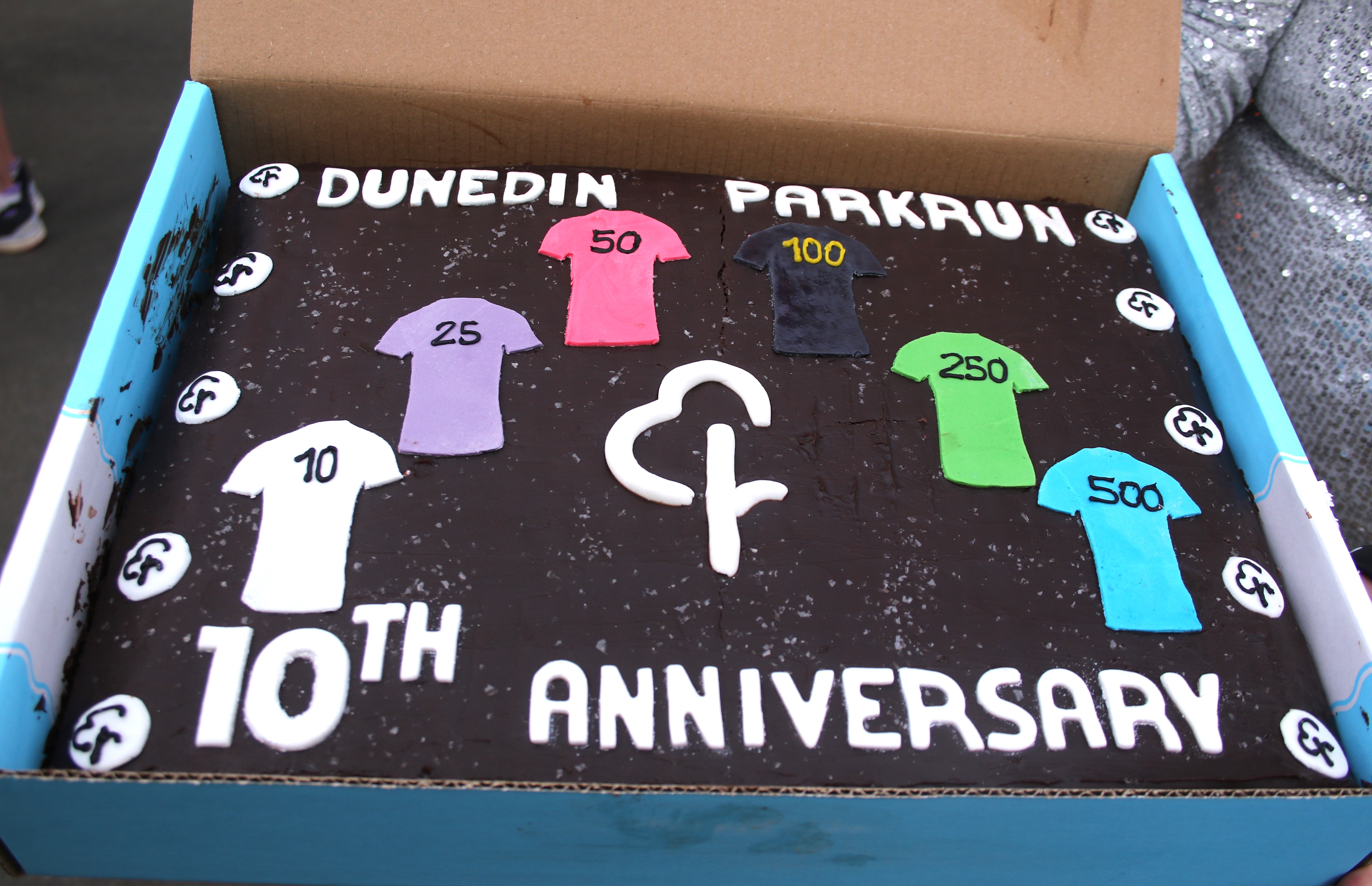 10th Anniversary 13th January 2024 | Dunedin parkrun