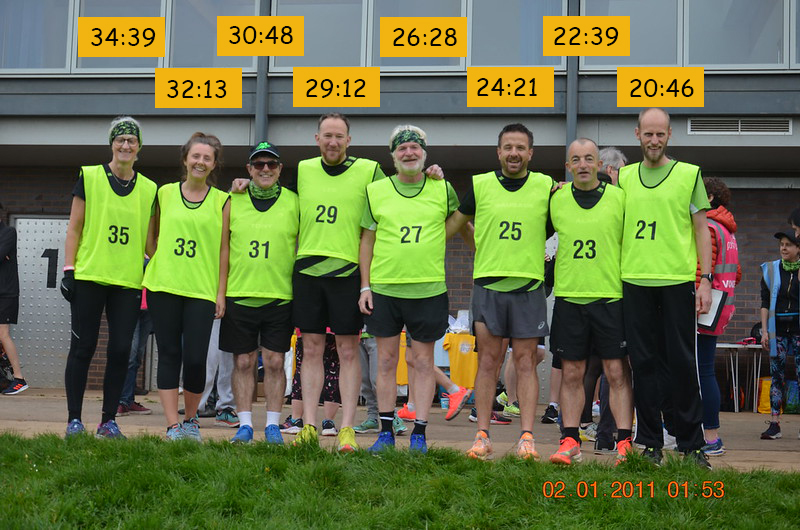 NBRG Take Over! | Pomphrey Hill parkrun