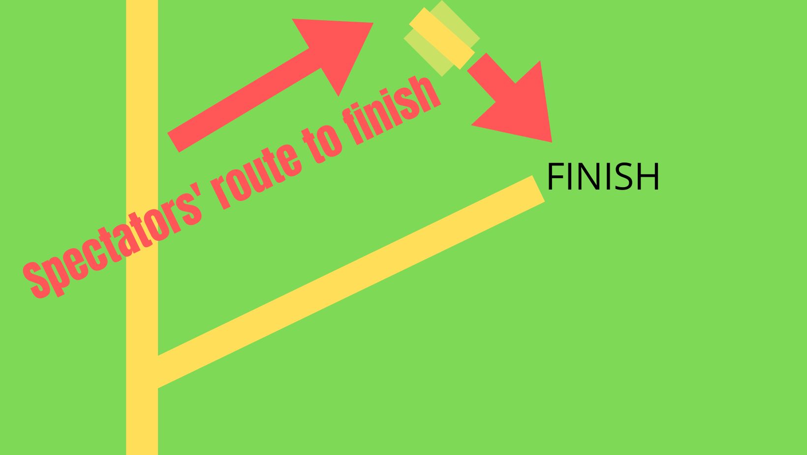 5 June – puddle day | Cambridge-juniors parkrun