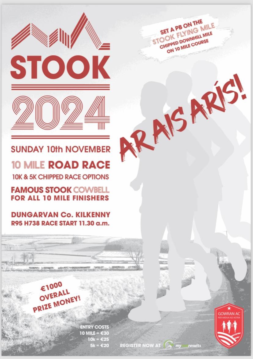 Week 435 – Kilkenny parkrun – Saturday 19th October 2024 | Kilkenny parkrun