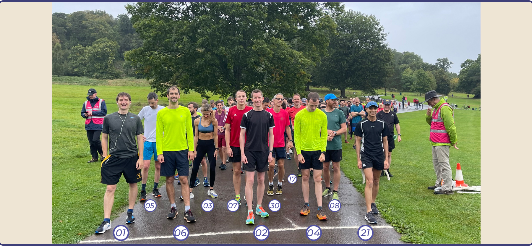 All for One and One for All! | Ashton Court parkrun