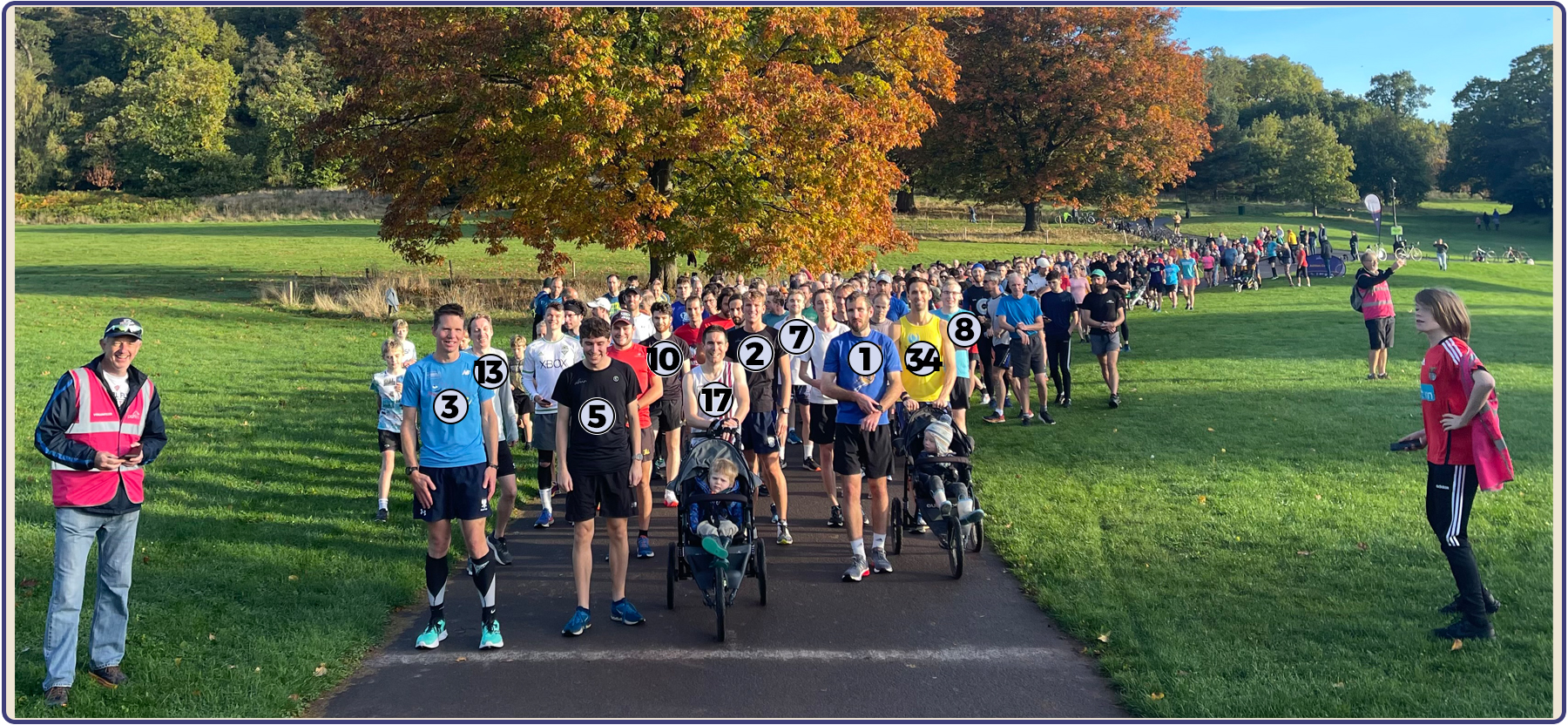 Definition derby ~ not a tutu to be seen! | Ashton Court parkrun