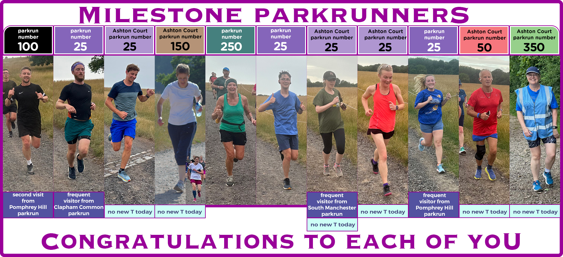 news | Ashton Court parkrun