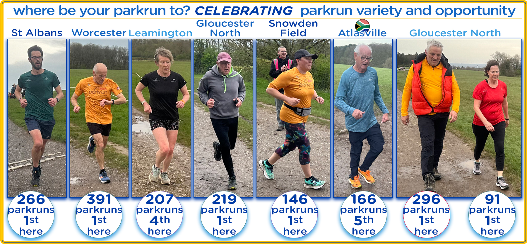 Welcome, to families | Ashton Court parkrun