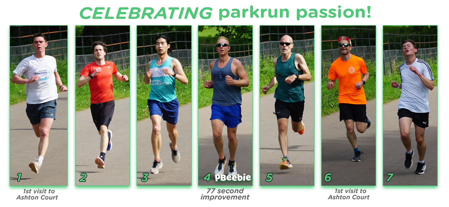 Birthdays at parkrun! | Ashton Court parkrun