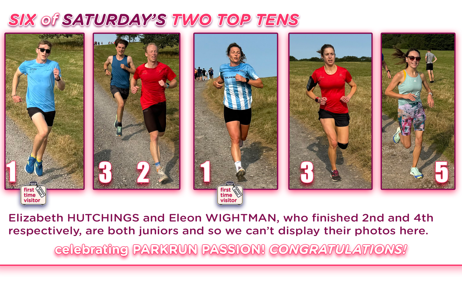 There’s no place like home | Ashton Court parkrun