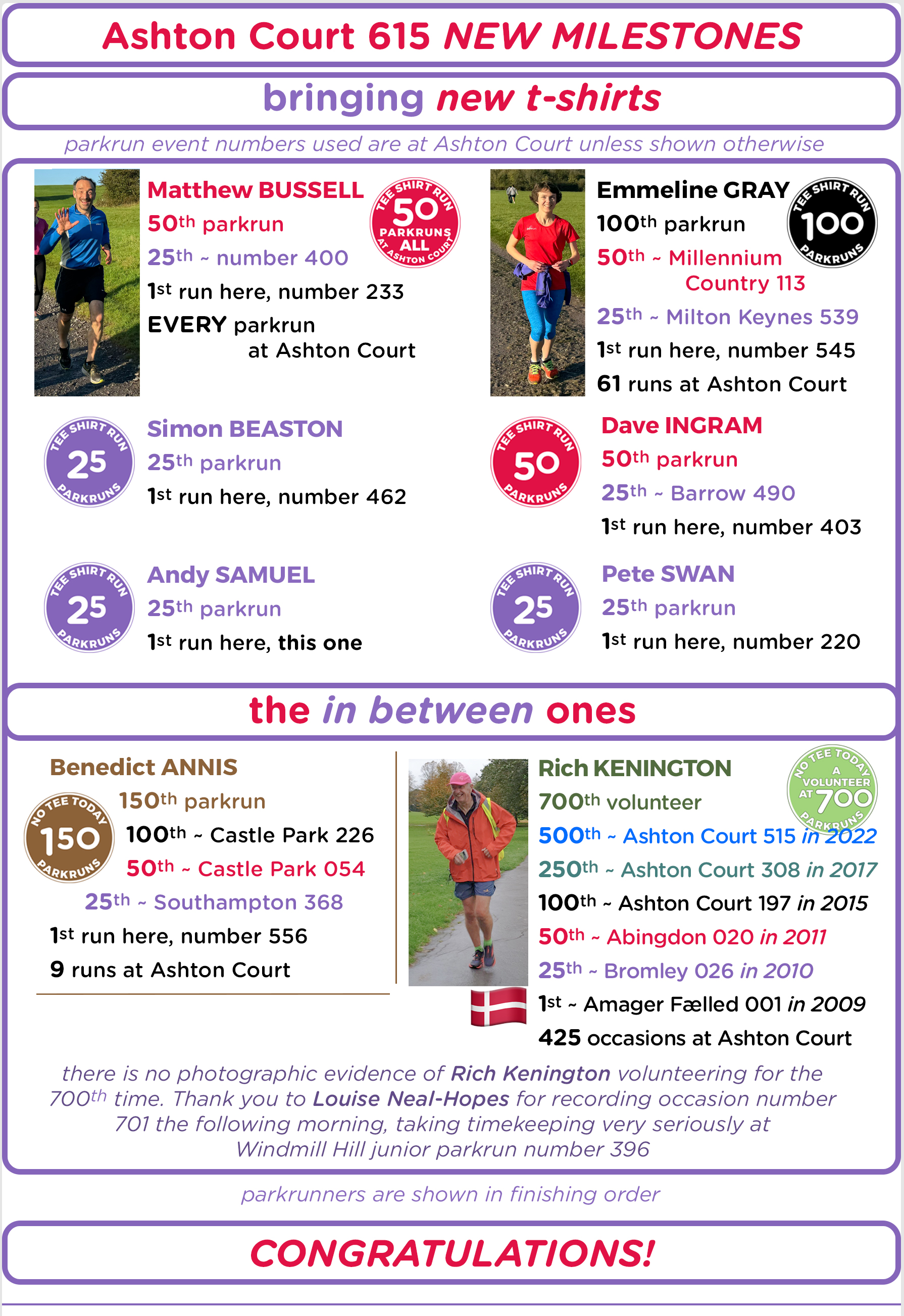 aim for the moon and you may find some stars | Ashton Court parkrun