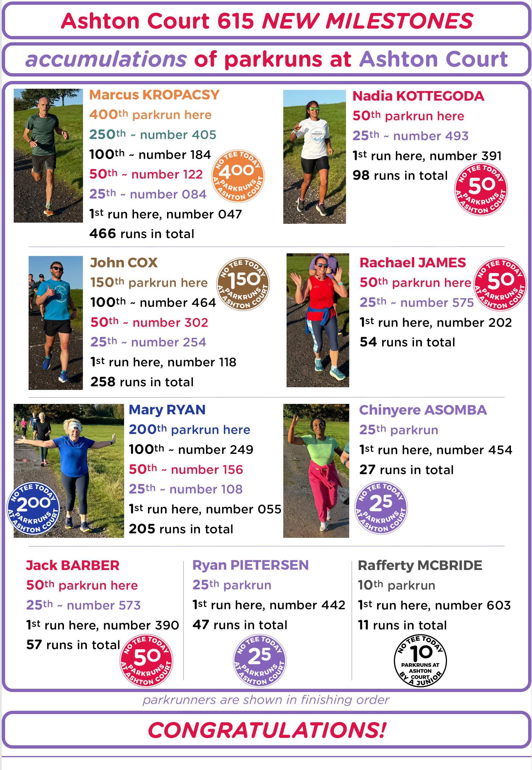 aim for the moon and you may find some stars | Ashton Court parkrun