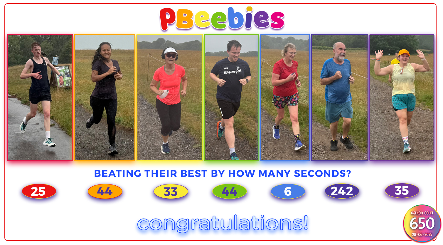 Ashton Court parkrun Hits 650: Hills, High-Fives, and a Whole Lotta ...