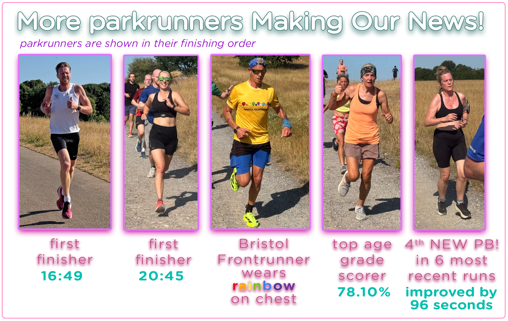 the view from Prospect parkrun .. | Ashton Court parkrun