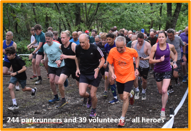 Heroes | Banstead Woods parkrun