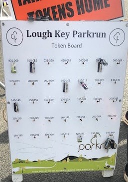 A Movement for Collective Good | Basingstoke parkrun