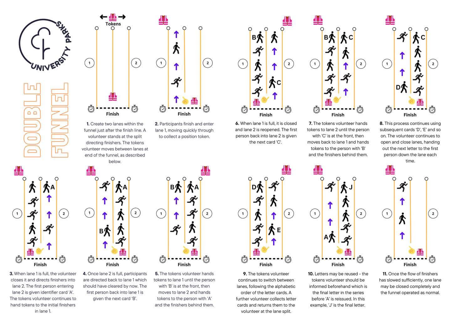 news | Finsbury parkrun